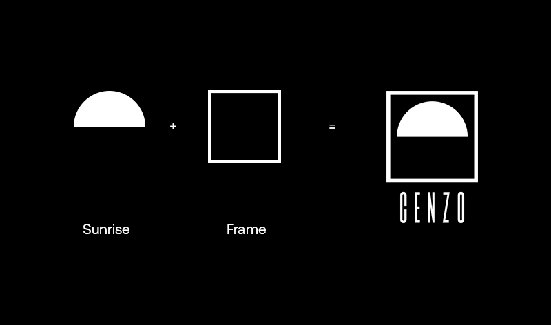 Cenzo | Art Gallery – Alireza Rahimzadeh | Designer